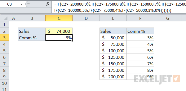 19 Tips For Nested If Formulas Exceljet